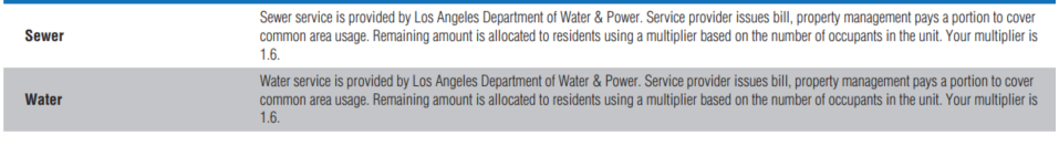 Allocation Based Billing – Conservice The Utility Experts